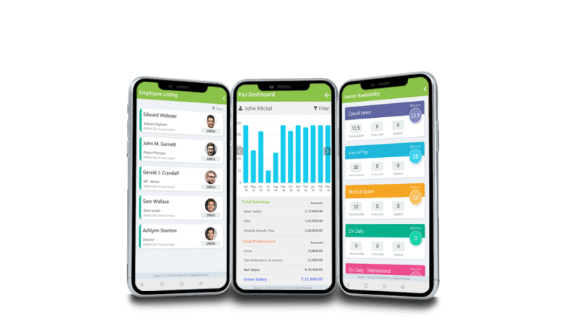 Time and Attendance Software | Leave Application Processing
