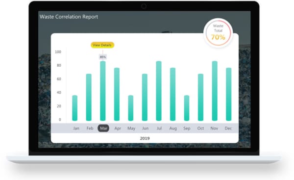 Waste Tracking & Management Software